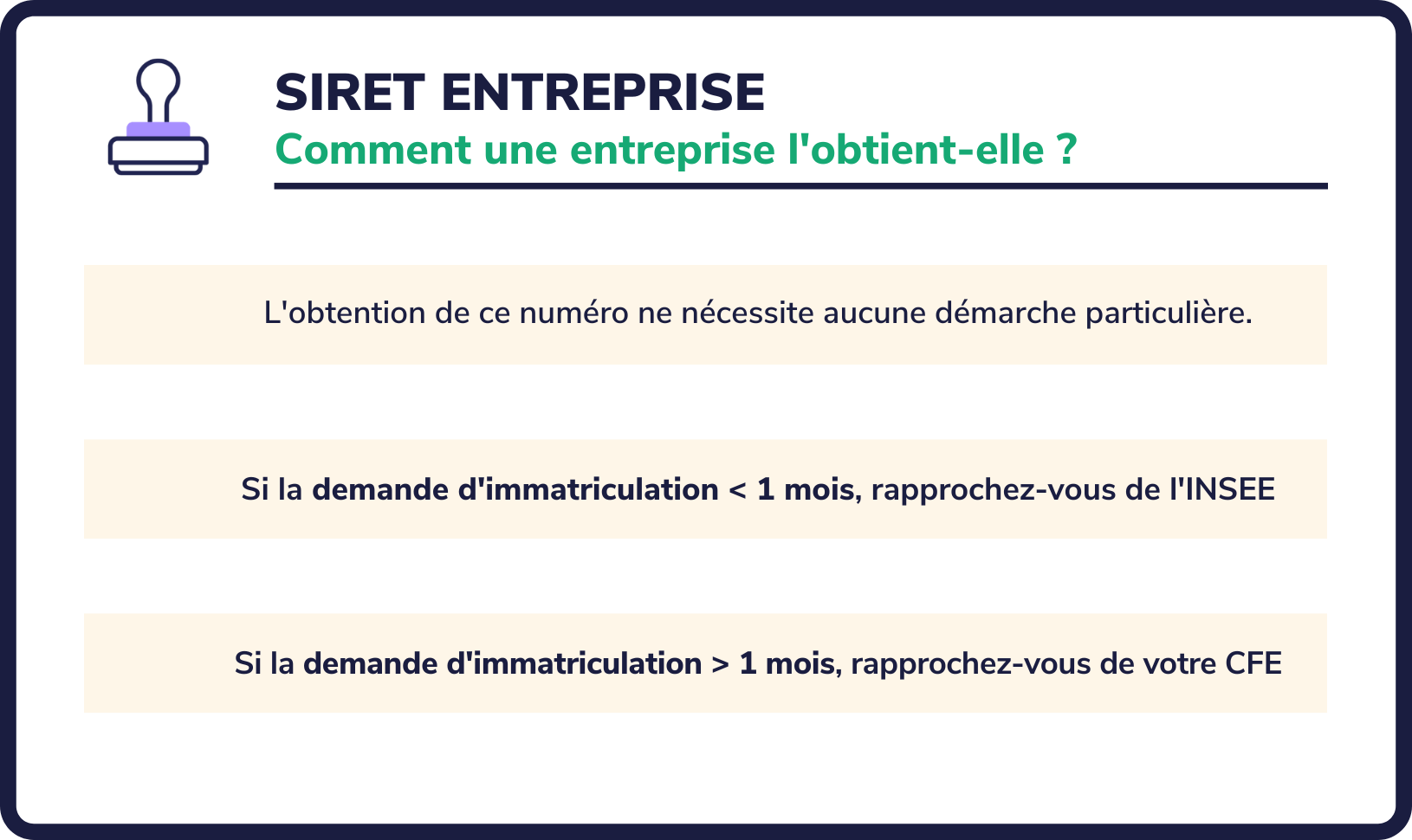 Siret d’une entreprise : définition, utilité et démarches